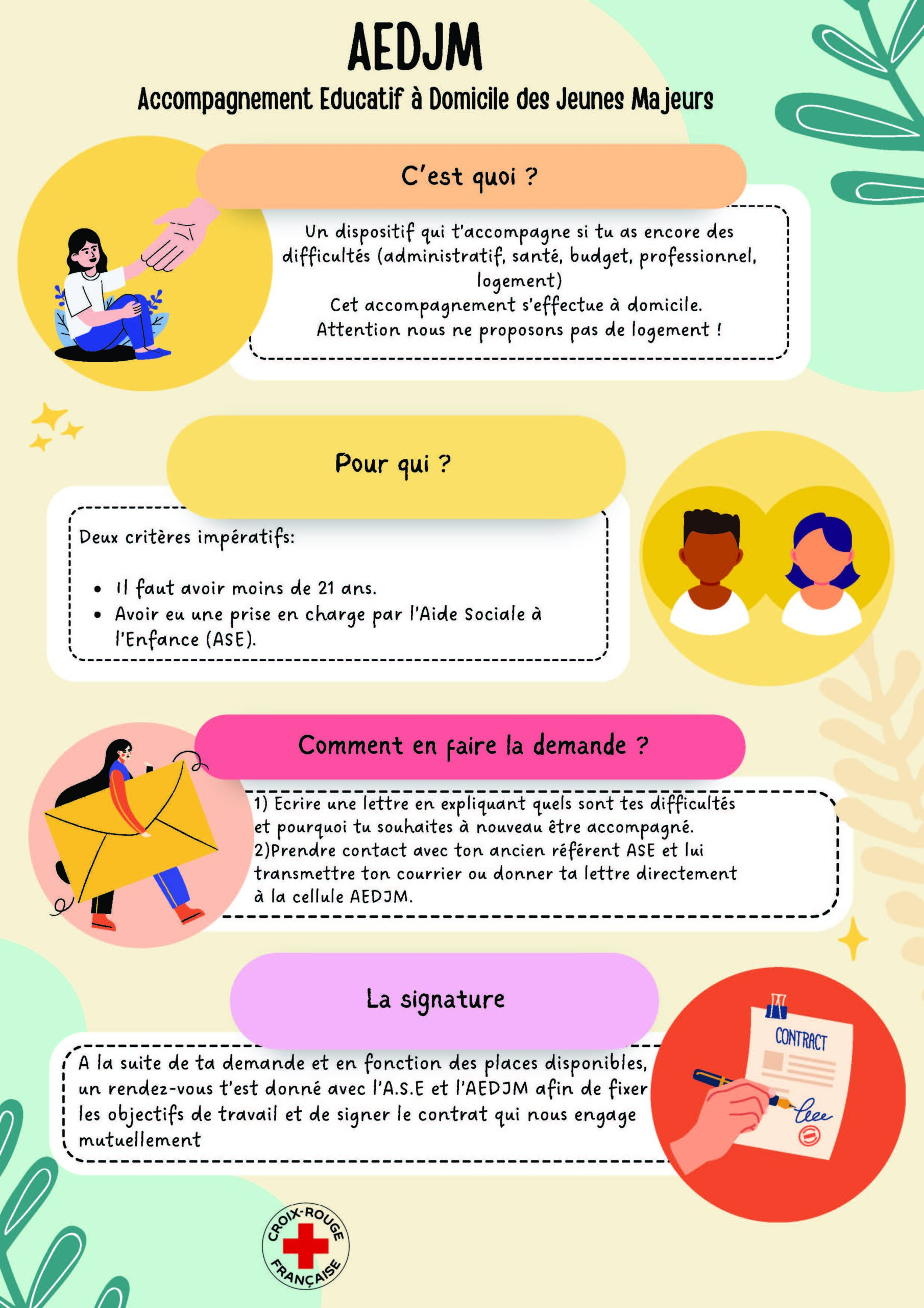 L’AEDJM : un accompagnement sur-mesure pour les jeunes majeurs – SIAO 95